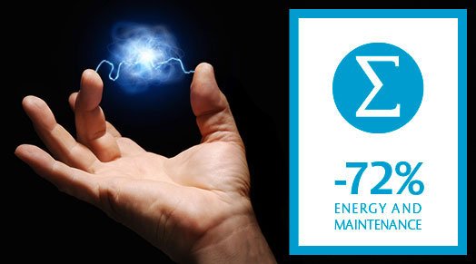 How Wireless Battery-Powered Access Control Can Save You Money