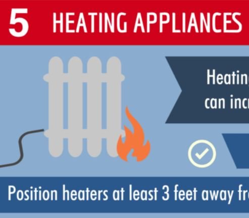 5 office fire hazards and how to reduce fire risk in the workplace